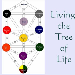 Tarot - Global Spiritual Studies